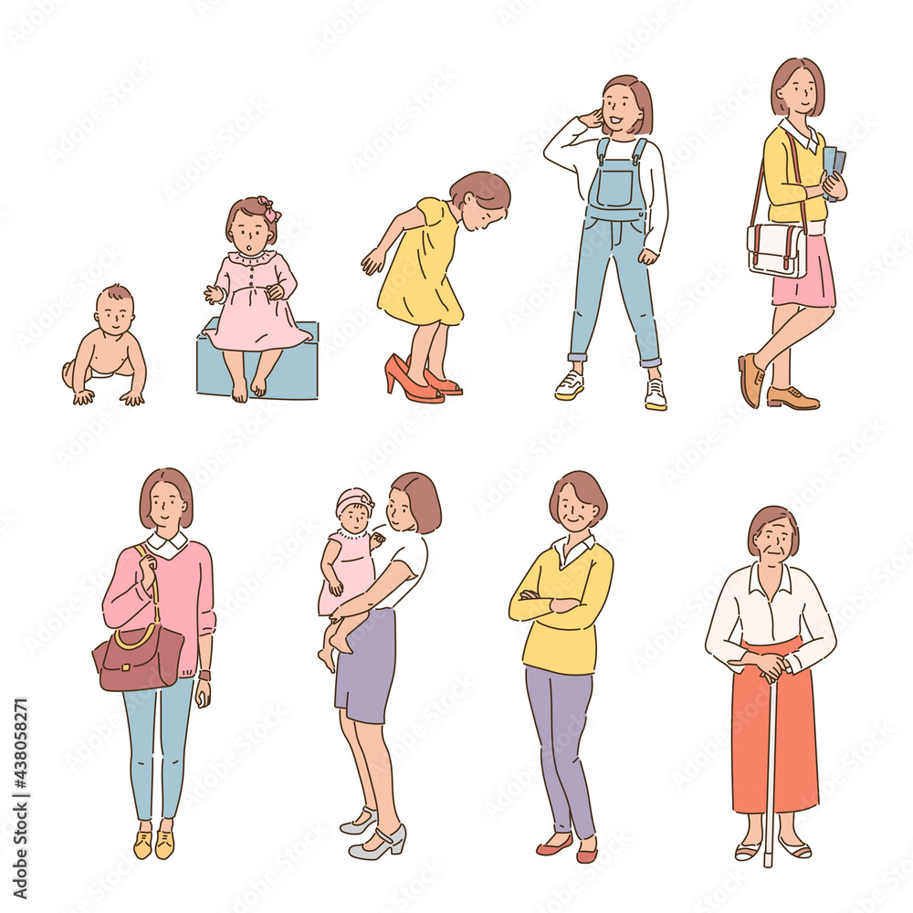 Stages of growth in women by age. hand drawn style vector design ...