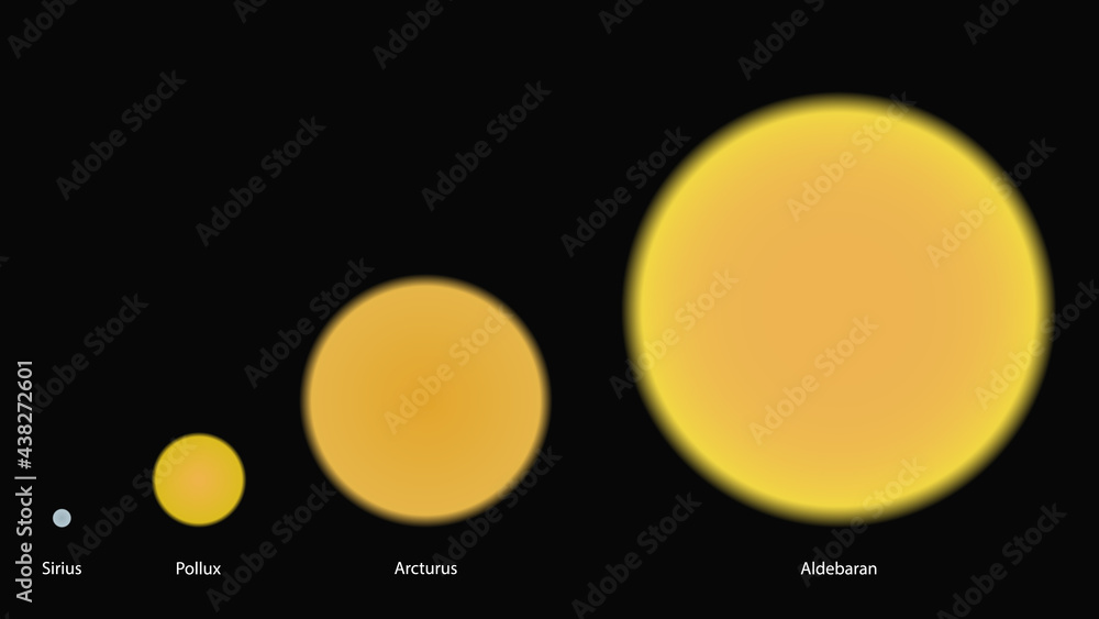 Stars sizes comparison. Comparison of different stars sizes vector ...