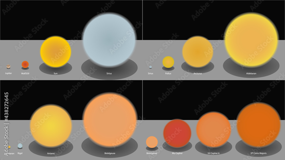 Stars sizes comparison. Comparison of different stars sizes vector ...