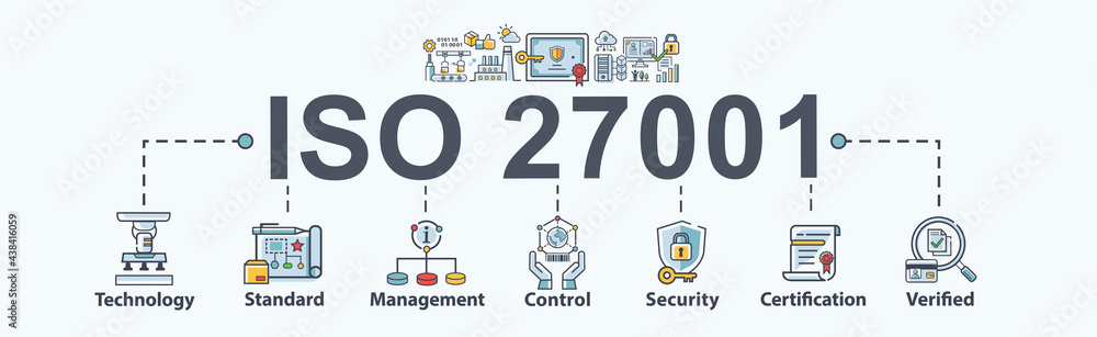 ISO 27001 Information security management system banner web icon for ...