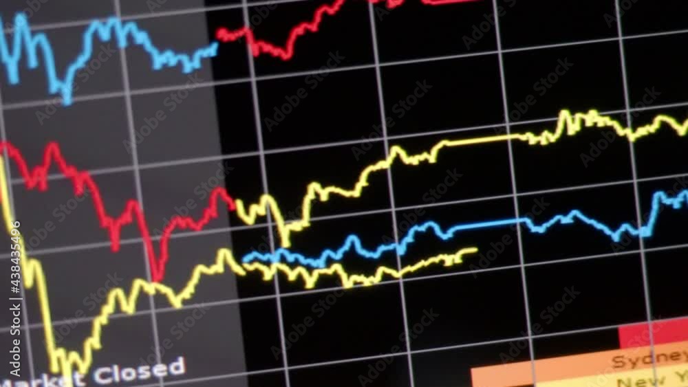 Gold Stock market graph indicator on monitor. Camera panning. Gold spot ...