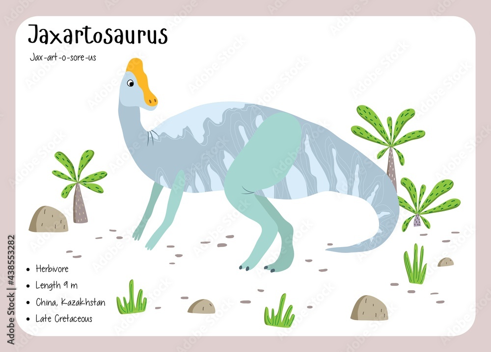 Herbivore Dinosaurs Names