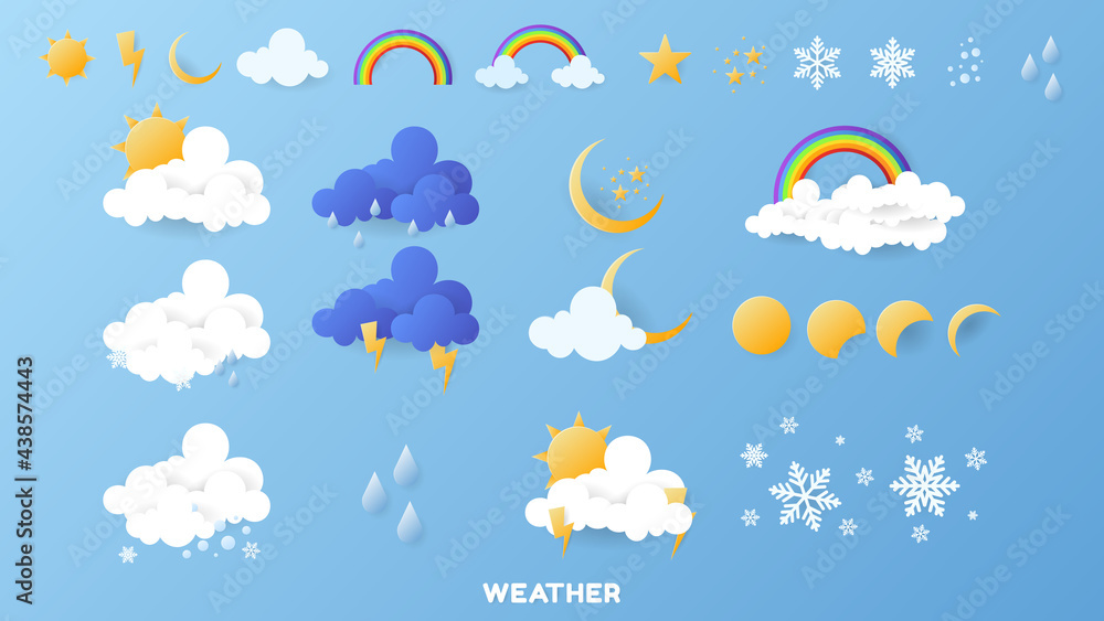 Weather Forecast Symbols Clear Skies