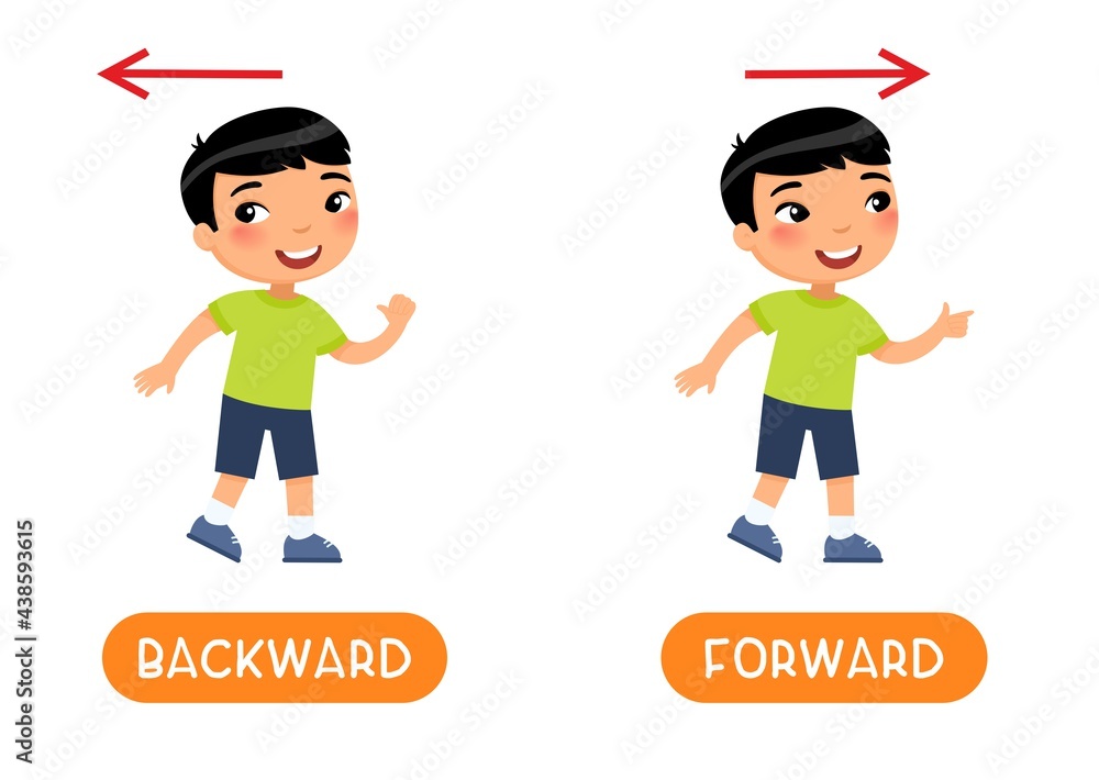 Backward and forward antonyms word, opposites concept. Flashcard for ...