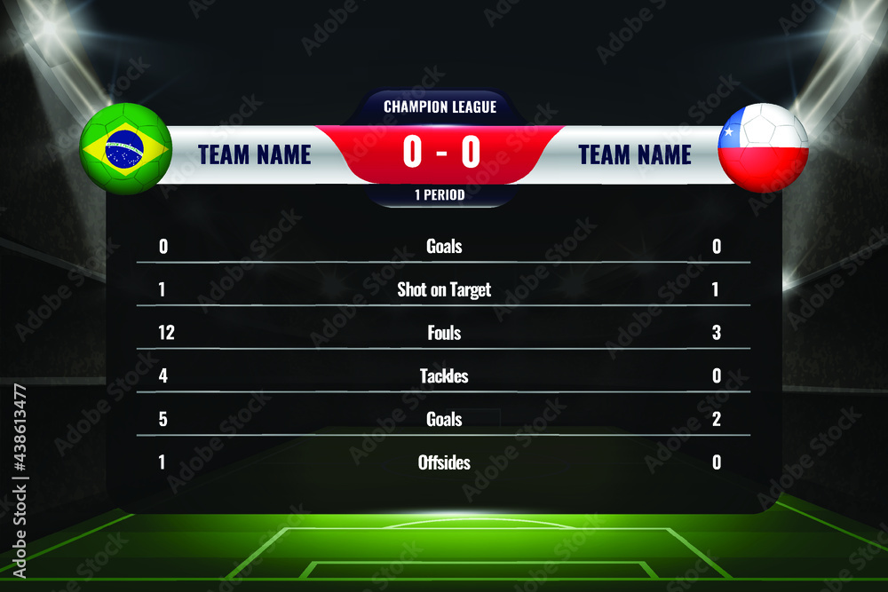 Fifa Soccer Scoreboard