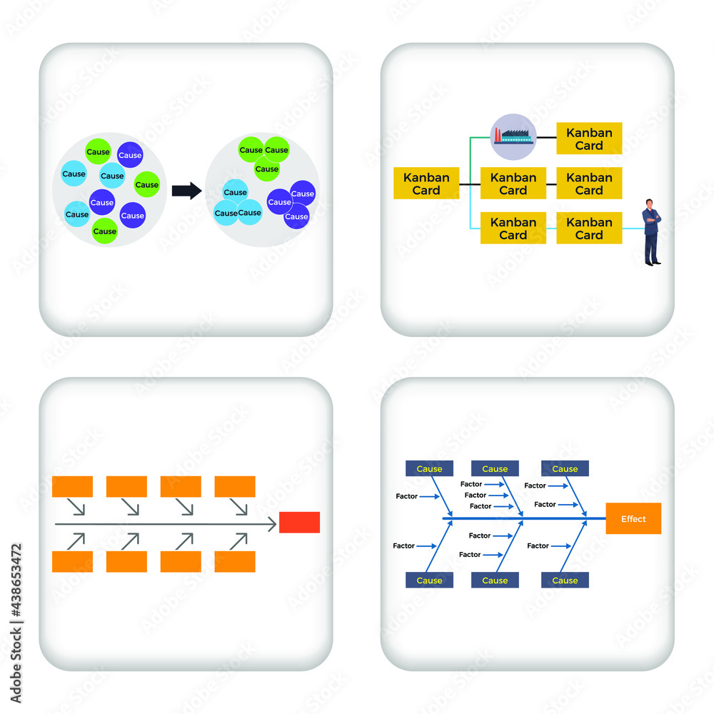 Vector illustration Set for Categorize Card System Flow and more EPS10 ...
