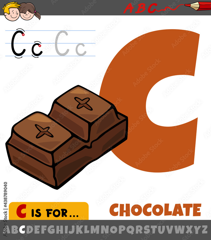 Objective C Cocoa
