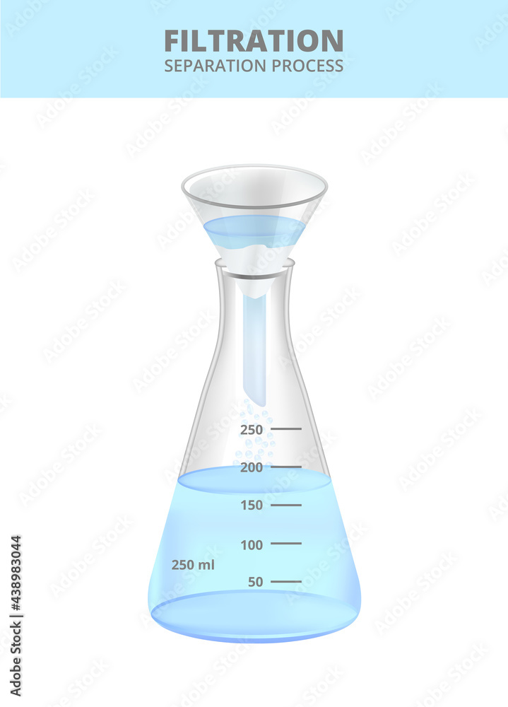 Vector realistic chemical illustration of filtration of water solution ...