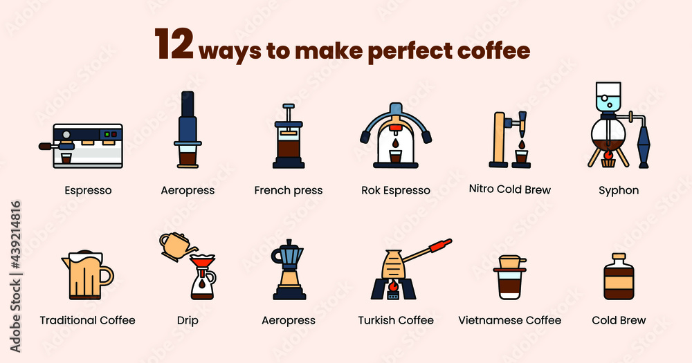 12 Ways to make a perfect coffee icon set. Coffee making. Stock Vector ...
