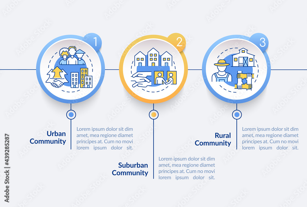 Societies types vector infographic template. Urban, rural community ...