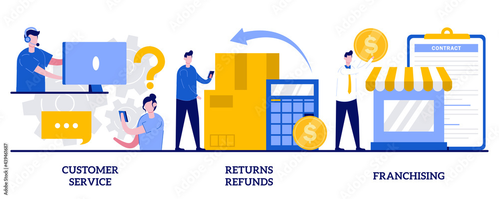 Vetor de Customer service, returns and refunds, franchising concept ...