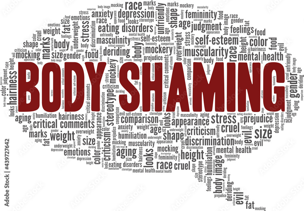 Body shaming vector illustration word cloud isolated on a white background. Stock Vector | Adobe ...