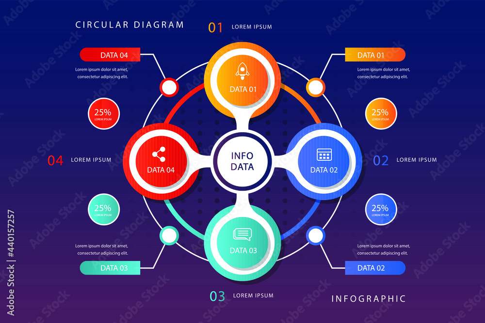 Circular diagram. Business finance progress graph visualization ...