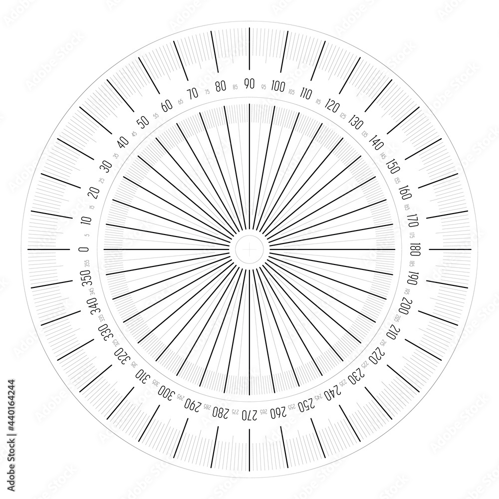 Full 360 degrees protractor - measuring instrument for measuring angles ...
