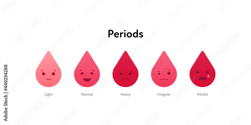 Vecteur Stock Painful female periods concept. Vector flat icon ...