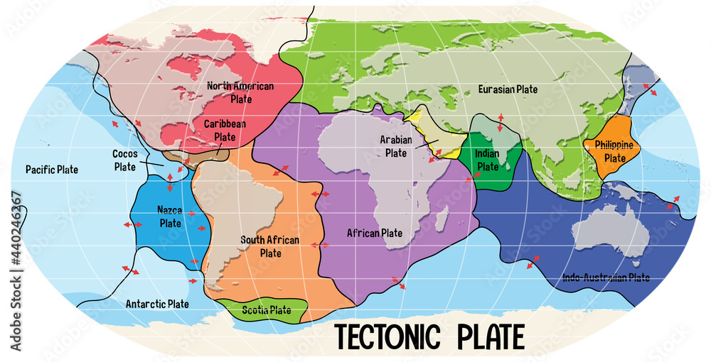 World Map Showing Tectonic Plates Boundaries Stock Vector | Adobe Stock