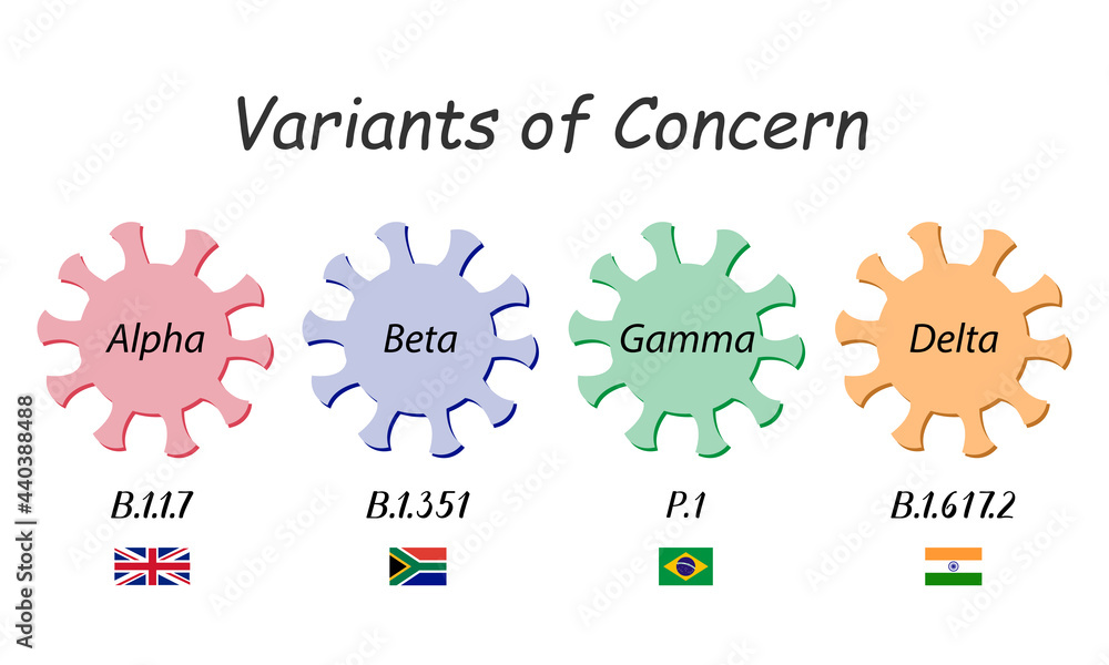 Coronavirus icons with WHO variant names from the Greek alphabet: alpha ...