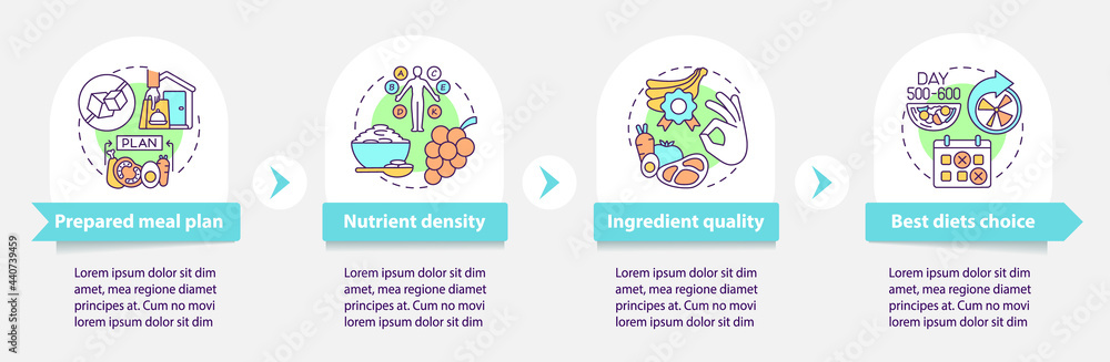 Meal delivery for diabetics vector infographic template. Meal plan ...