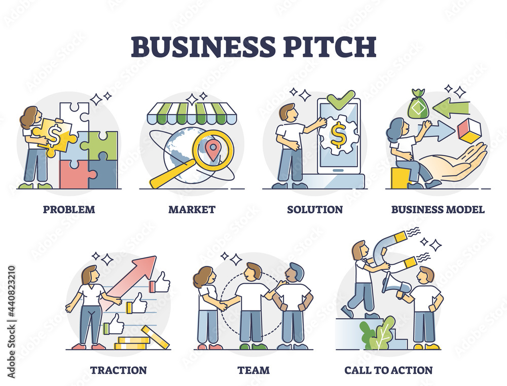 Business pitch as company data presentation for investors outline ...