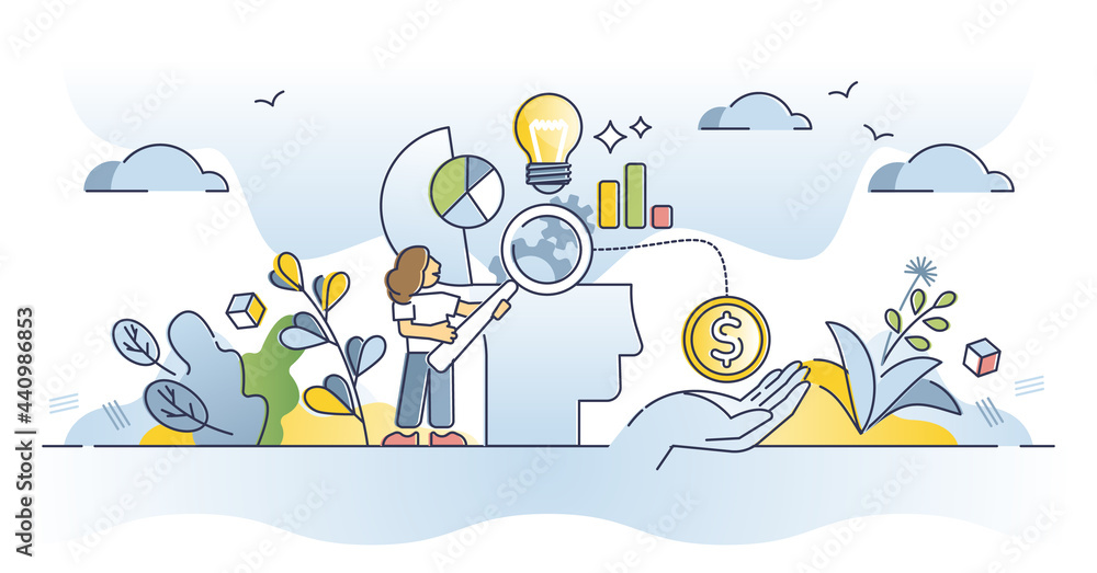 Consumer behavior research and client thinking prediction outline ...