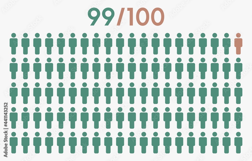 99 percent people icon graphic vector,man pictogram concept,99/100 ...