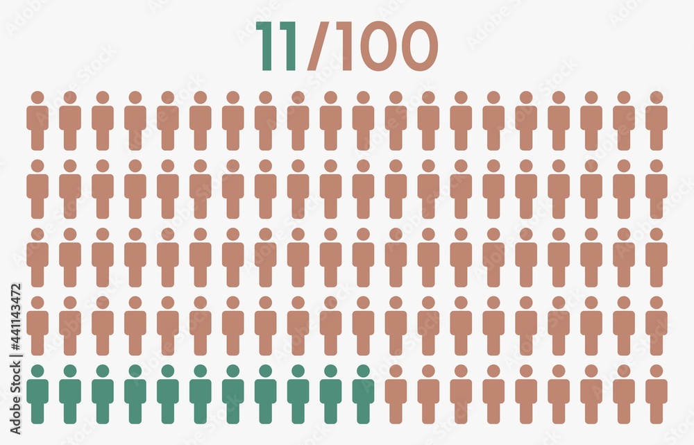 11 percent people icon graphic vector,man pictogram concept,11/100 ...