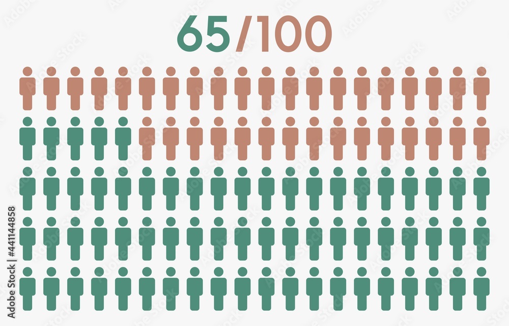 65 percent people icon graphic vector,man pictogram concept,65/100 ...