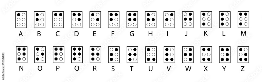 Braille alphabet . Abc for vision disable blind people. Braille letter ...