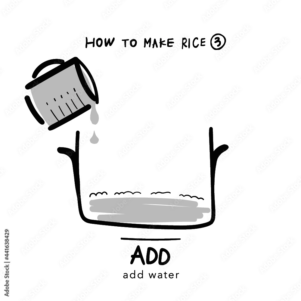 Hand drawn illustration of infographics collection of how to make rice ...