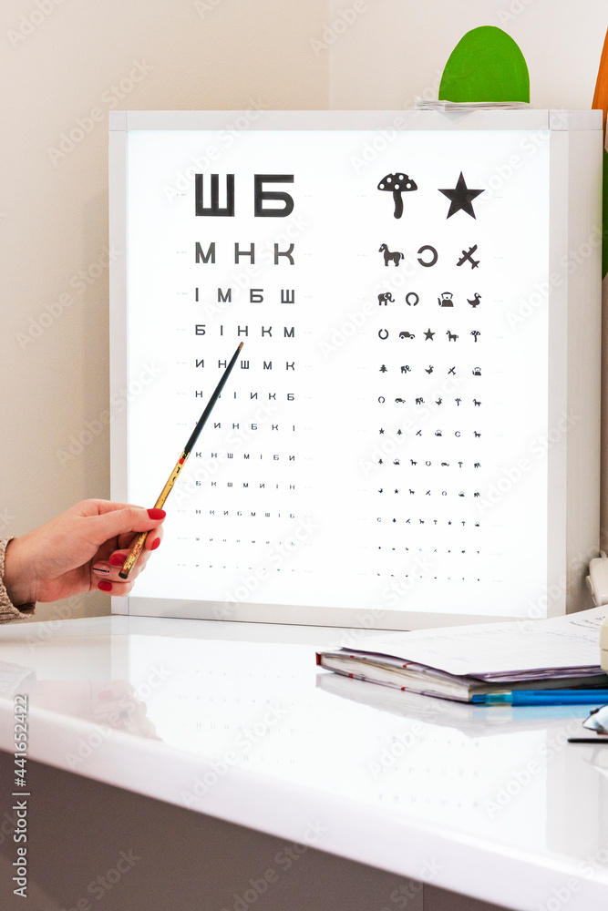 Index stick on eye chart. Snellen chart. eye chart that can be used to ...