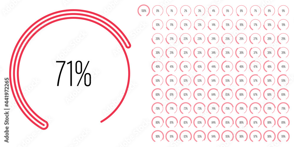 Set of circular sector arc percentage diagrams meters progress bar from ...