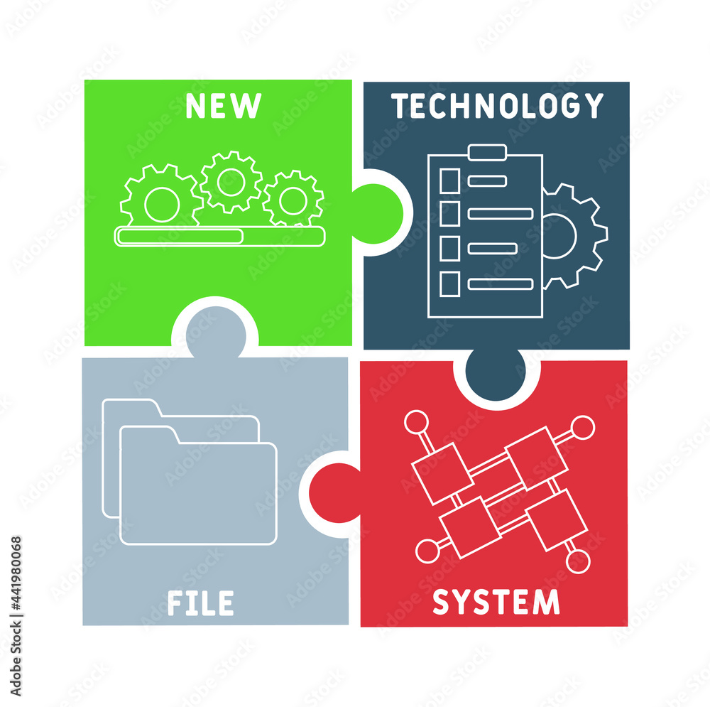 NTFS - New Technology File System acronym. business concept background ...