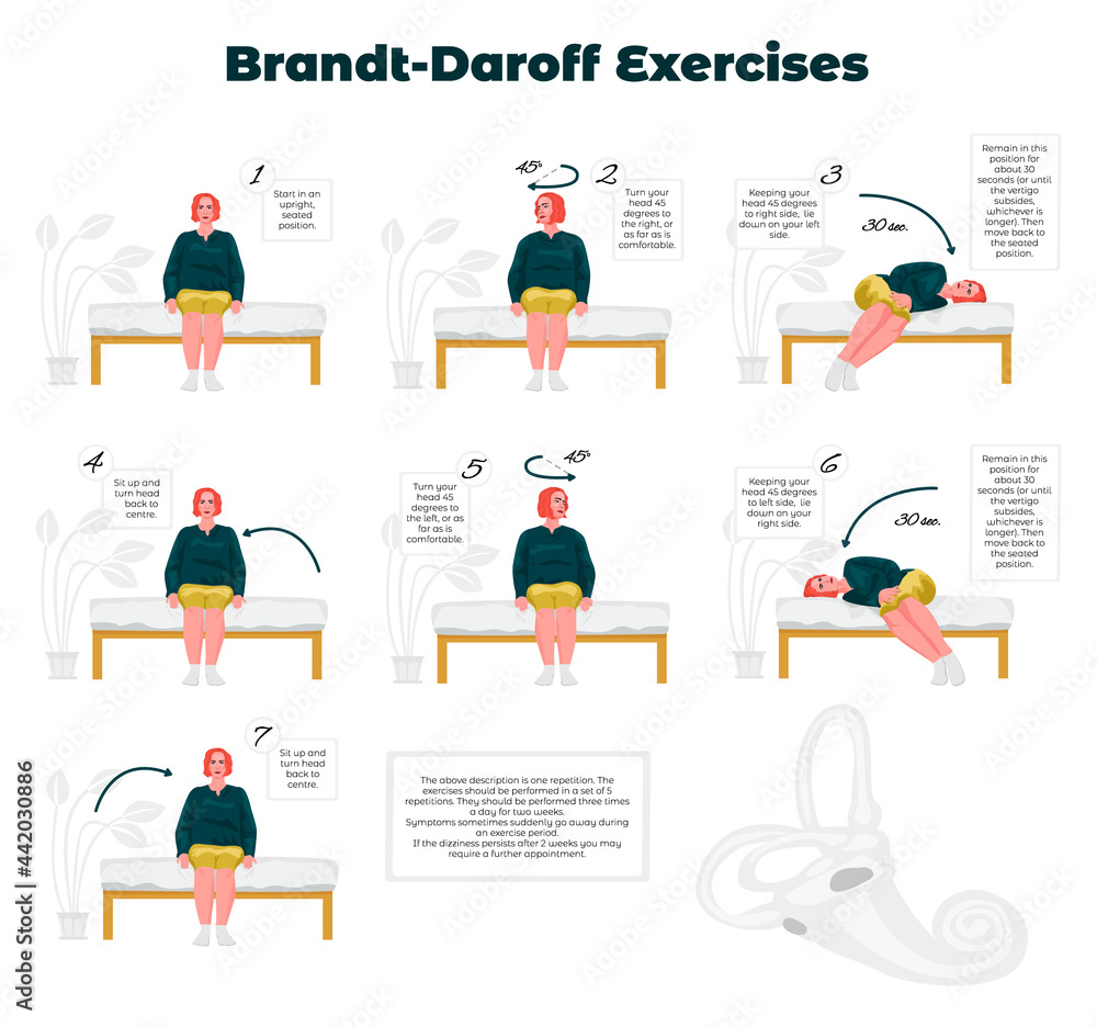 Vecteur Stock Vector illustration of an Exercise with Steps by Brandt ...