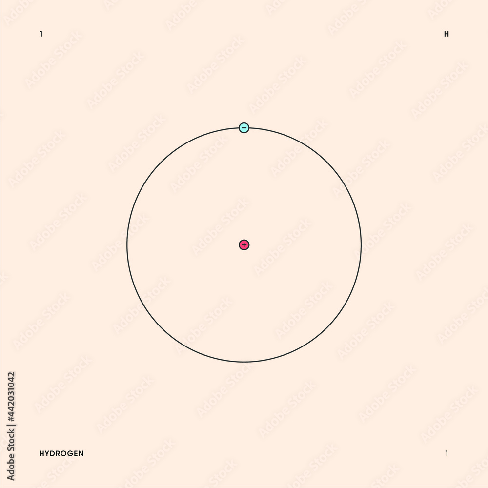 Bohr model representation of the hydrogen atom, number 1 and symbol H ...