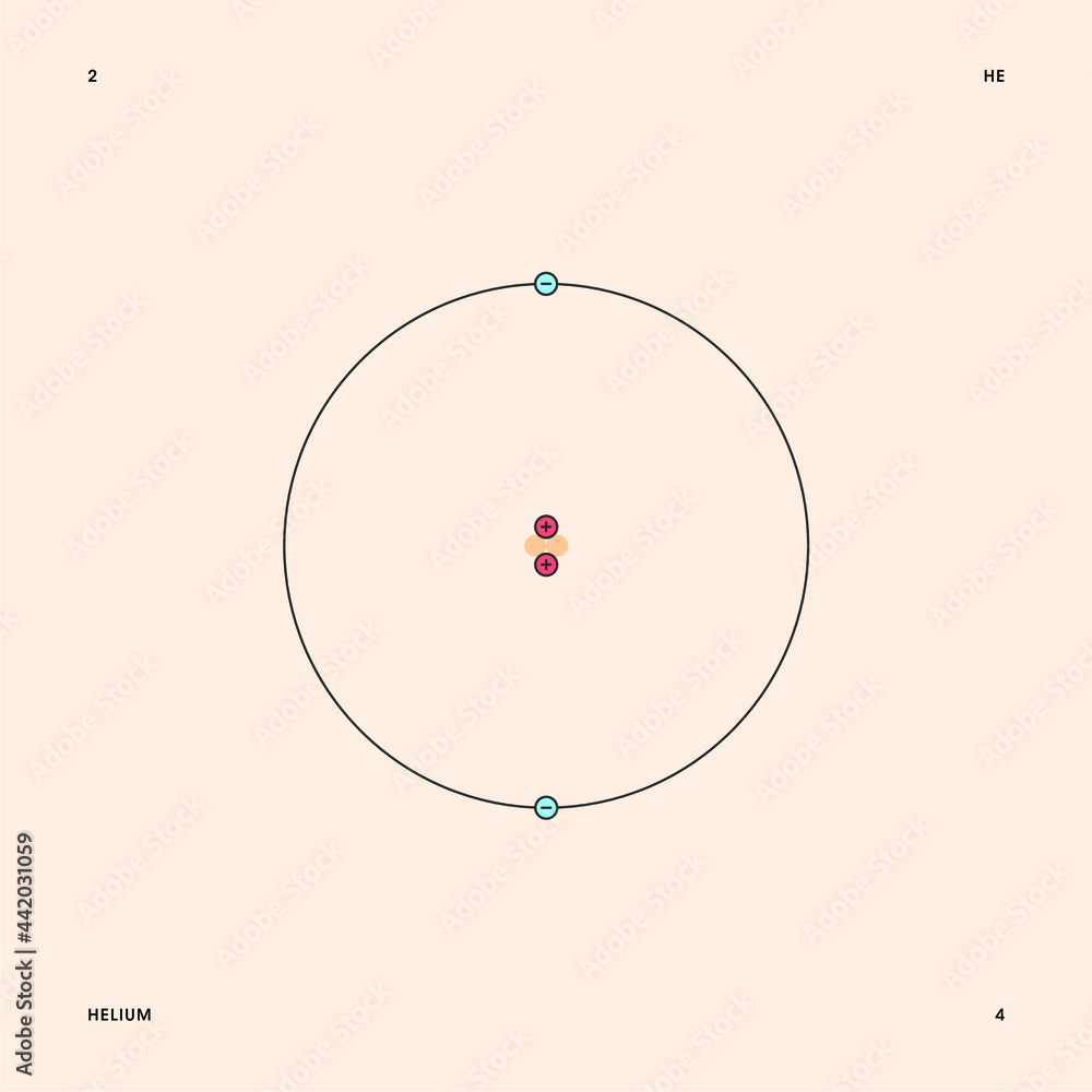 Bohr model representation of the helium atom, number 2 and symbol He ...
