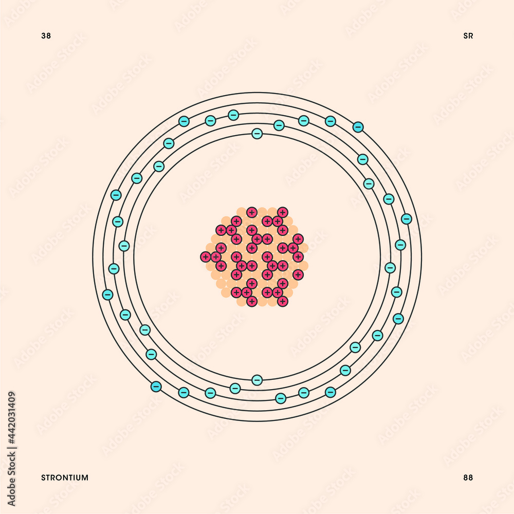 Bohr model representation of the strontium atom, number 38 and symbol ...