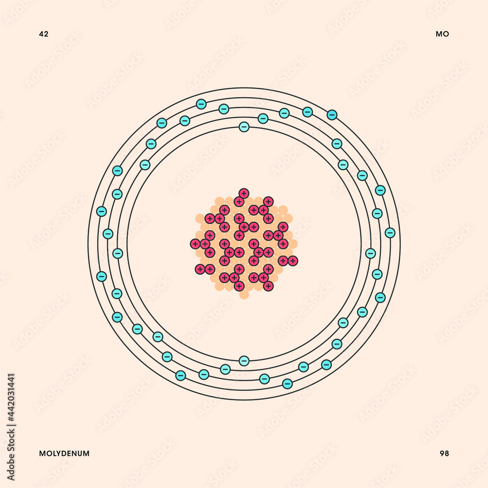 Bohr model representation of the molybdenum atom, number 42 and symbol ...