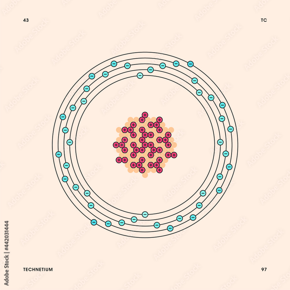 Bohr model representation of the technetium atom, number 43 and symbol ...