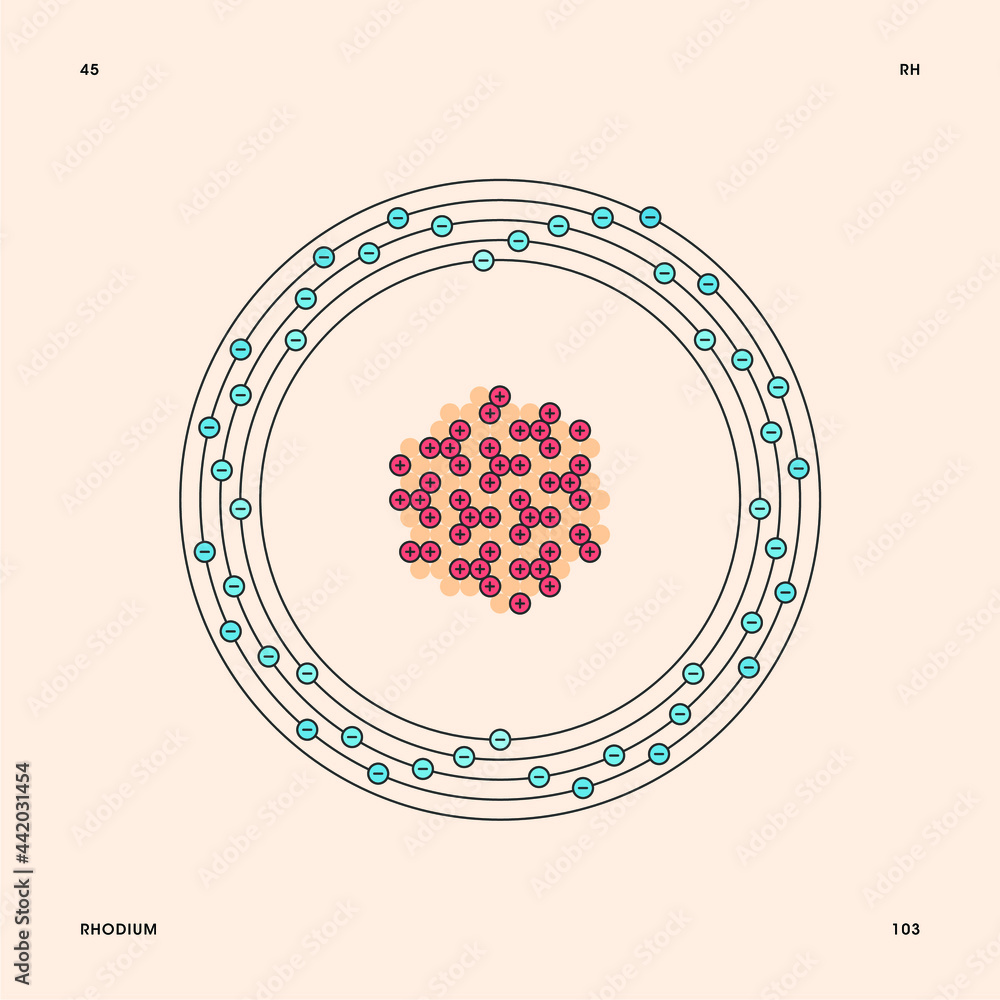 Bohr model representation of the rhodium atom, number 45 and symbol Rh ...