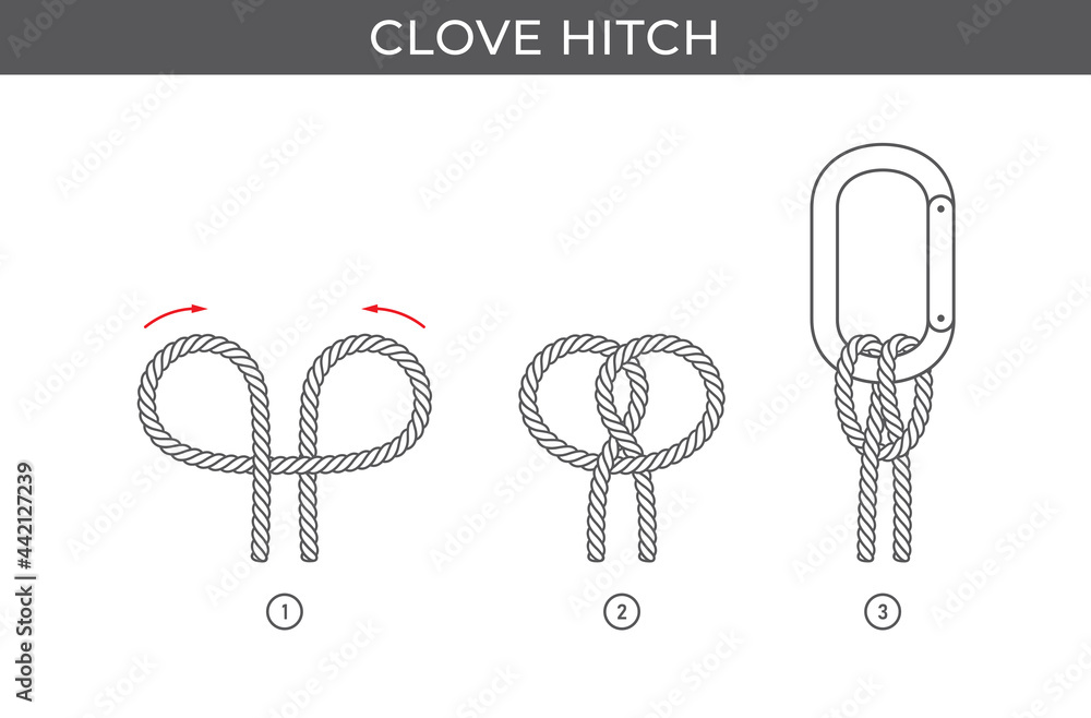 Vector simple instructions for tying a Clove hitch. Three steps ...