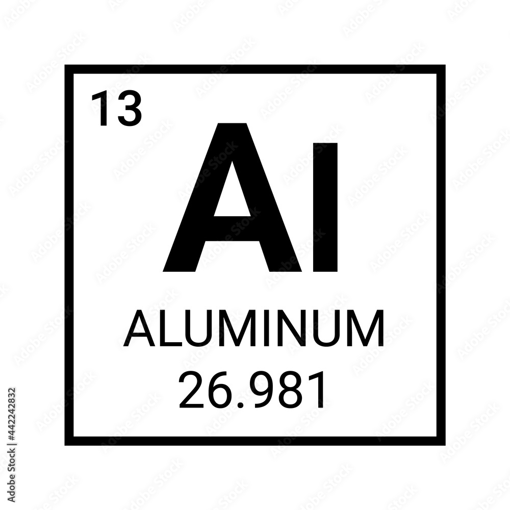 Aluminium periodic element chemical symbol. Aluminum atom element ...