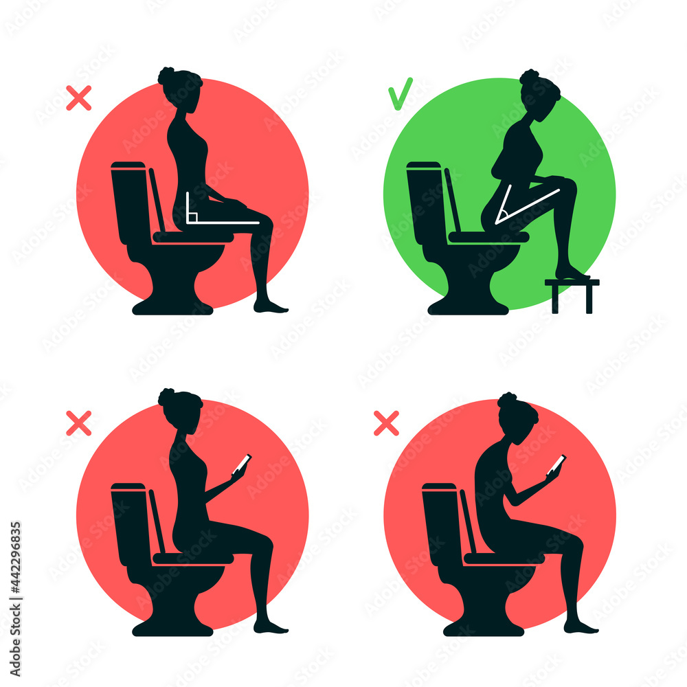 The Correct And Incorrect Body Posture Of Sitting On The Toilet In The The Correct And Incorrect Body Posture Of Sitting On The Toilet In The
