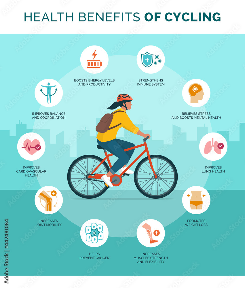 Health benefits of cycling infographic Stock Vector | Adobe Stock