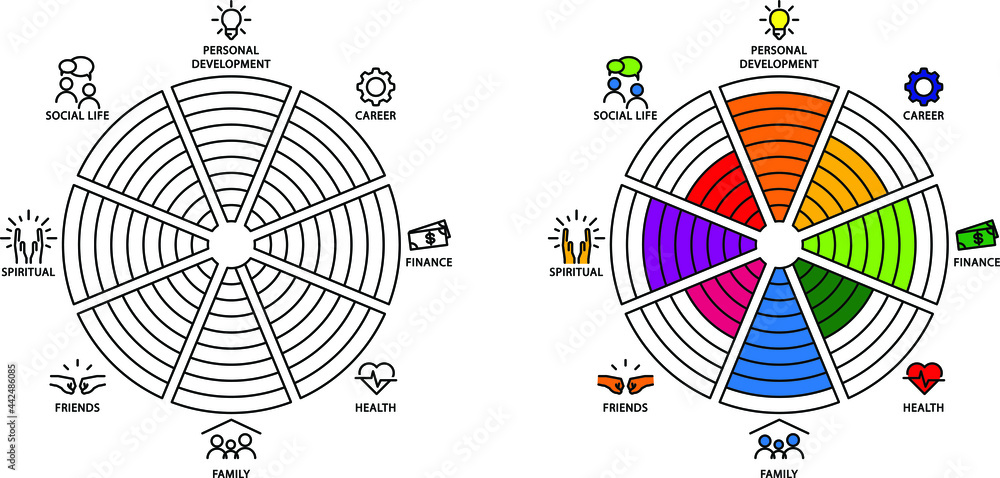 Wheel of life, Diagram icon , vector illustration Stock-Vektorgrafik ...