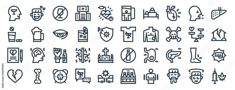 linear pack of alcoholism line icons. linear vector icons set such as ...
