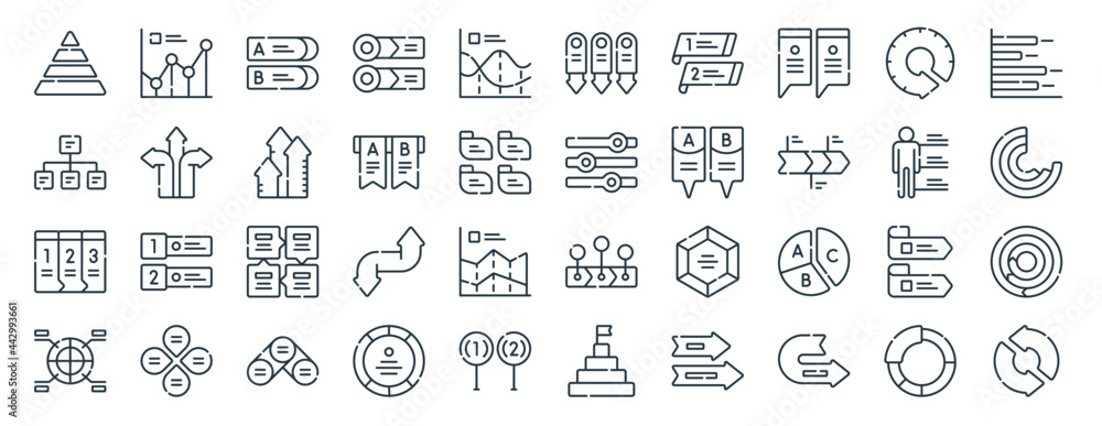 linear pack of arrows and infographic elements line icons. linear ...