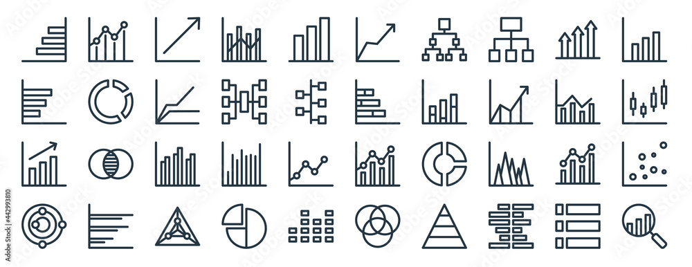 linear pack of chart and diagram line icons. linear vector icons set ...