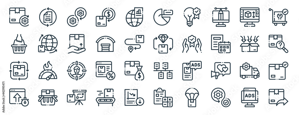 linear pack of product management line icons. linear vector icons set ...