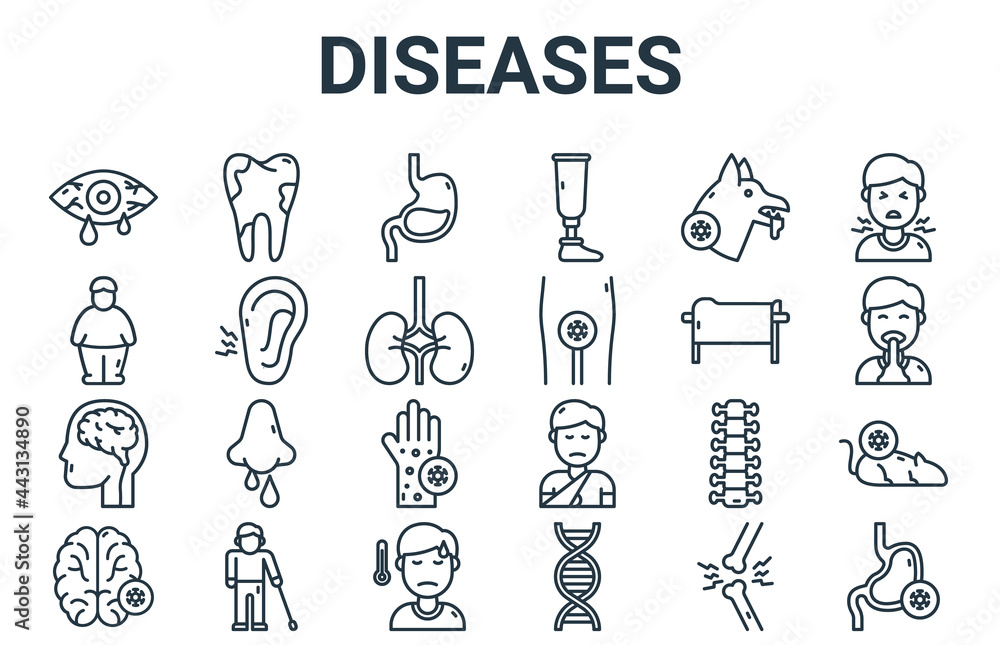 linear pack of diseases line icons. linear vector icons set such as ...