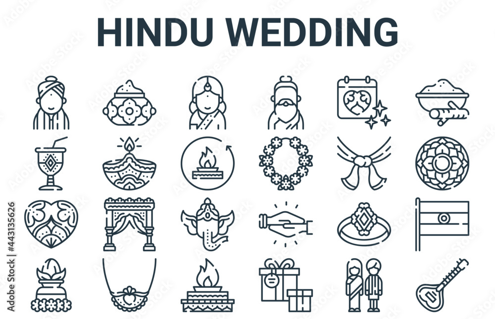 Hindu Marriage Symbols